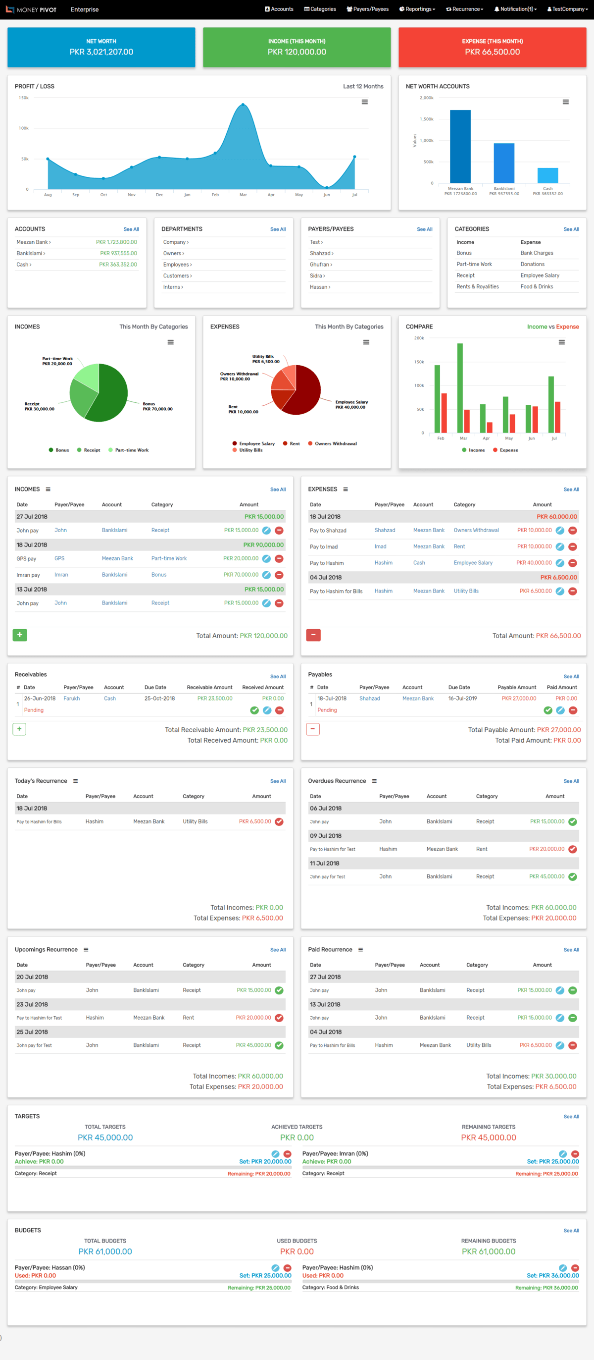 WebDroid Solutions | Ensuring innovations